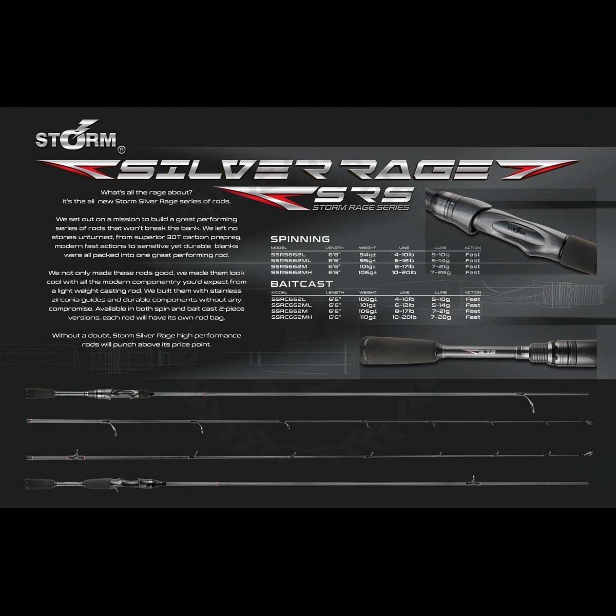 Storm Silver Rage SSRS662MH (Spinning)*คันสปินนิ่ง - 7 SEAS PROSHOP ...