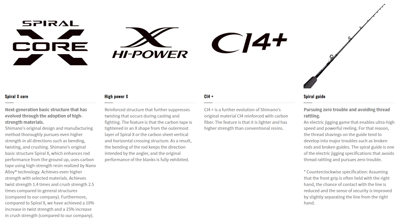 Shimano Game Type EJ *21 B63-3 (Baitcasting)*คันจิ๊กกิ้ง - 7 SEAS ...