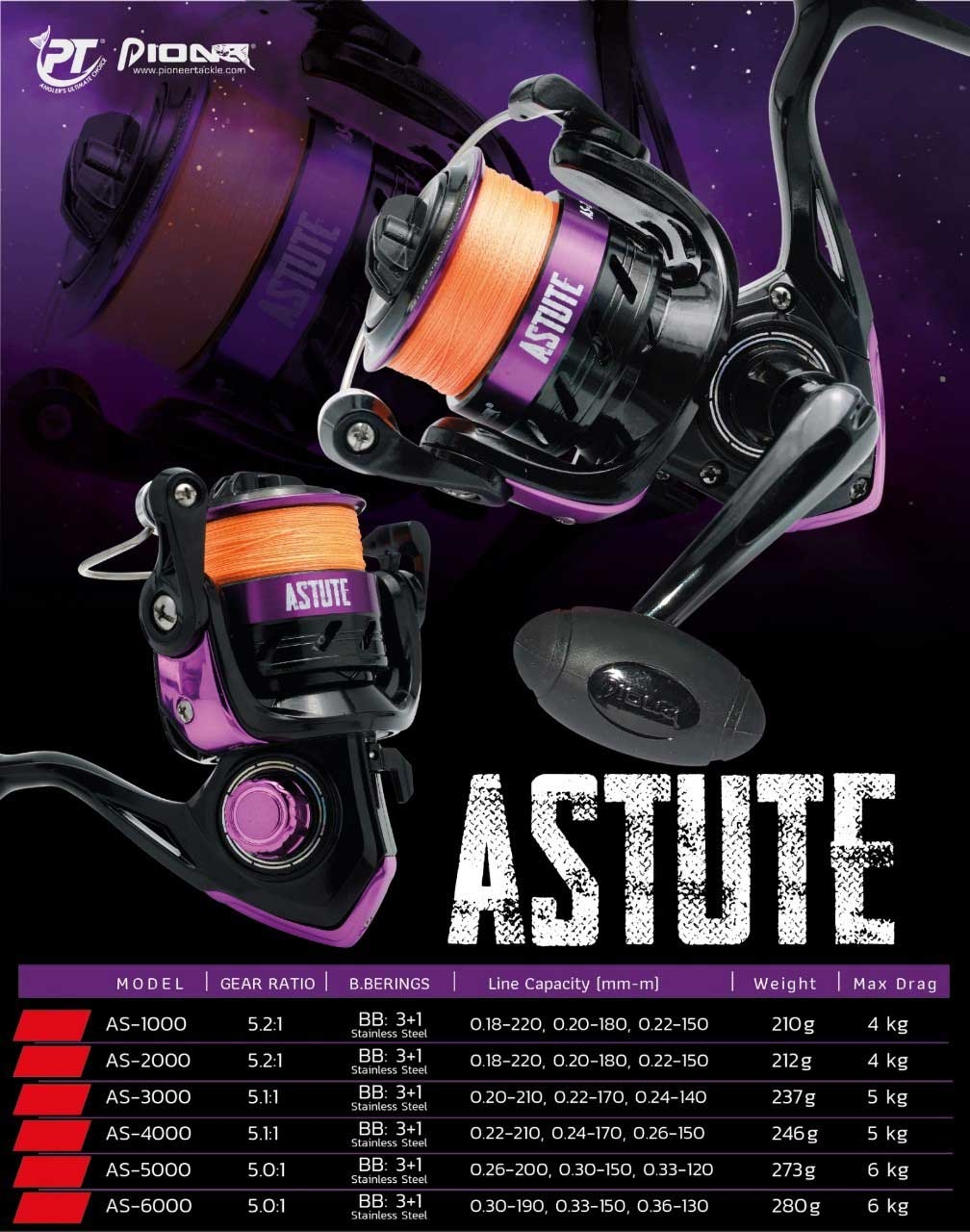 Pioneer Astute AS-5000*รอกสปินนิ่ง - 7 SEAS PROSHOP (THAILAND)
