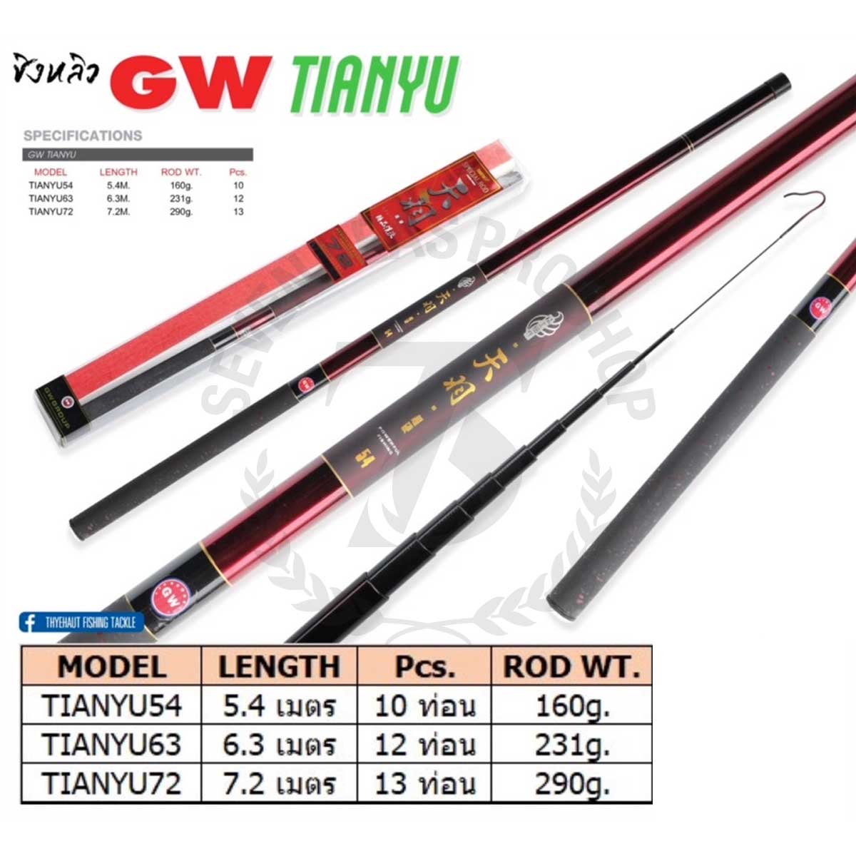 Tianyu GW คันชิงหลิว 7.2m - 7 SEAS PROSHOP (THAILAND)